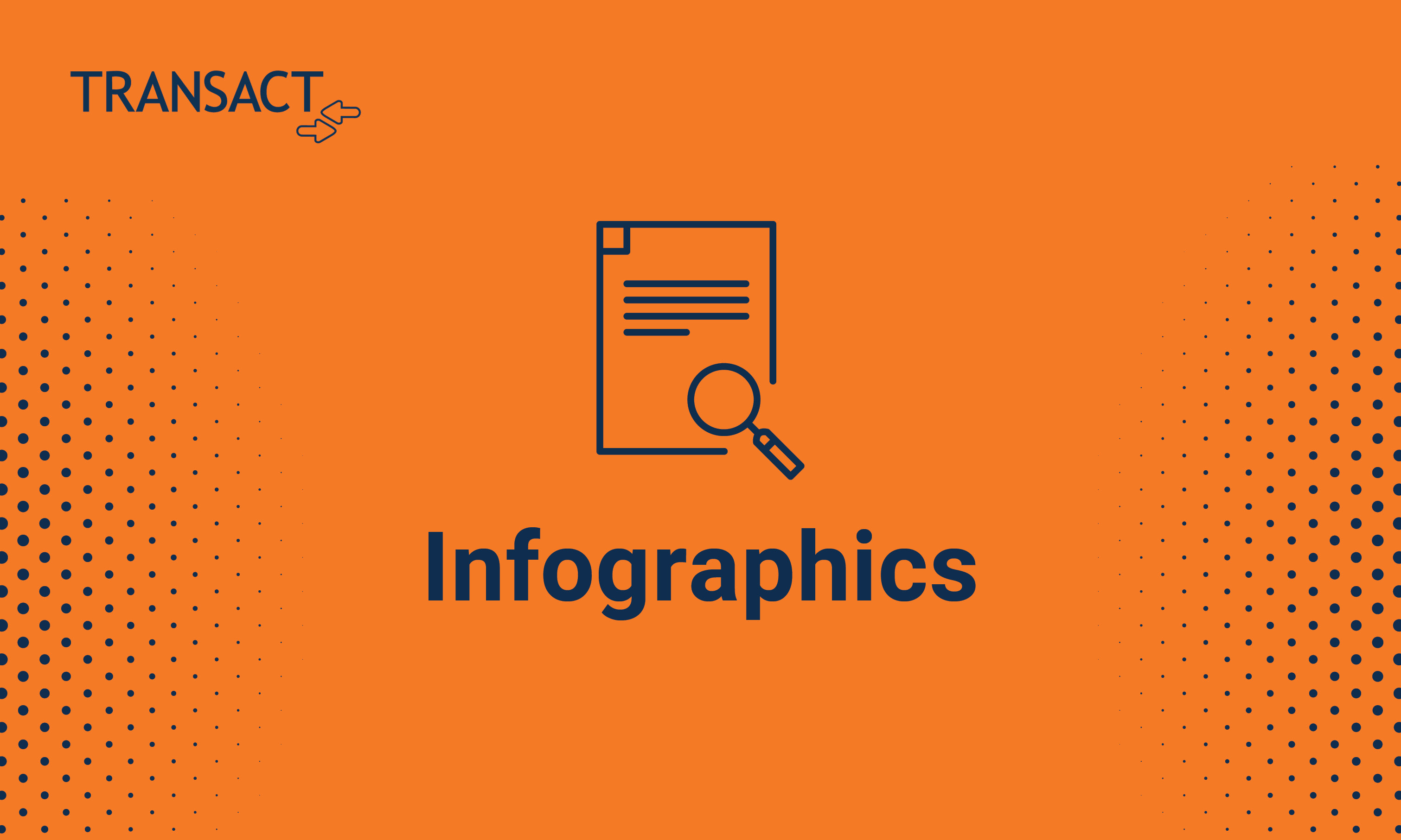 5 Reasons to Enable Transact Mobile Credential on Your Campus